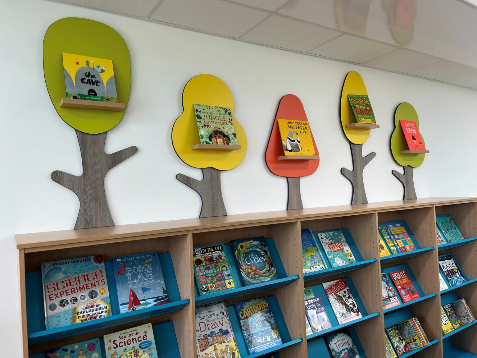 Phonics and Early Reading – Watling Primary School